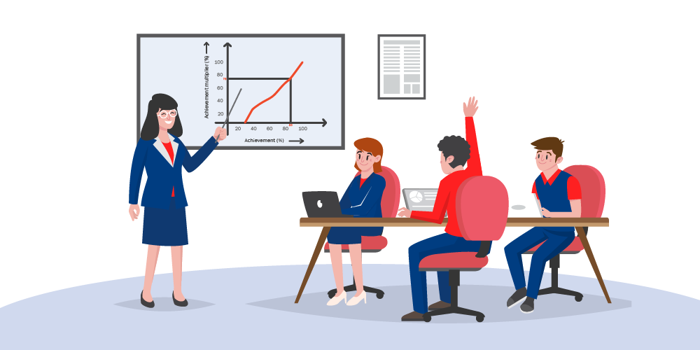Design a Payout Curve - Expert Tips and Guidelines - Incentivate