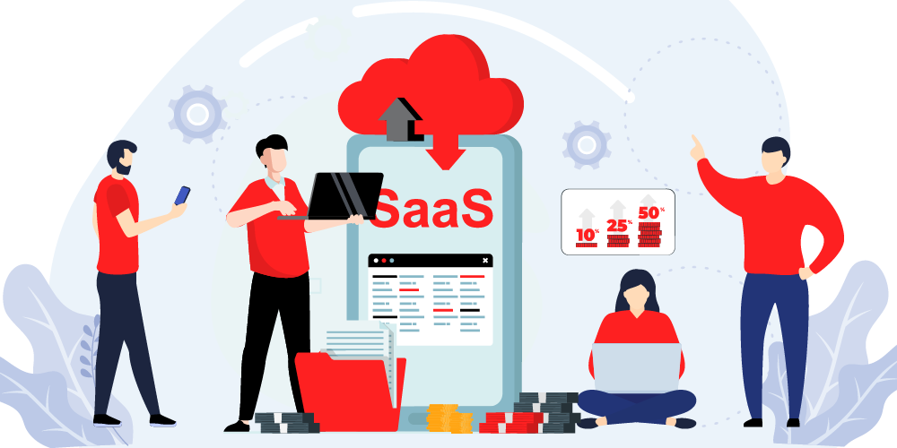 Guide to SaaS Compensation Plans - Best Practices - Incentivate