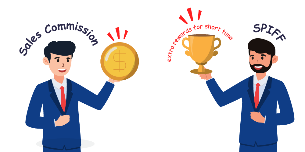 What’s the difference between SPIFF and Sales Commission?